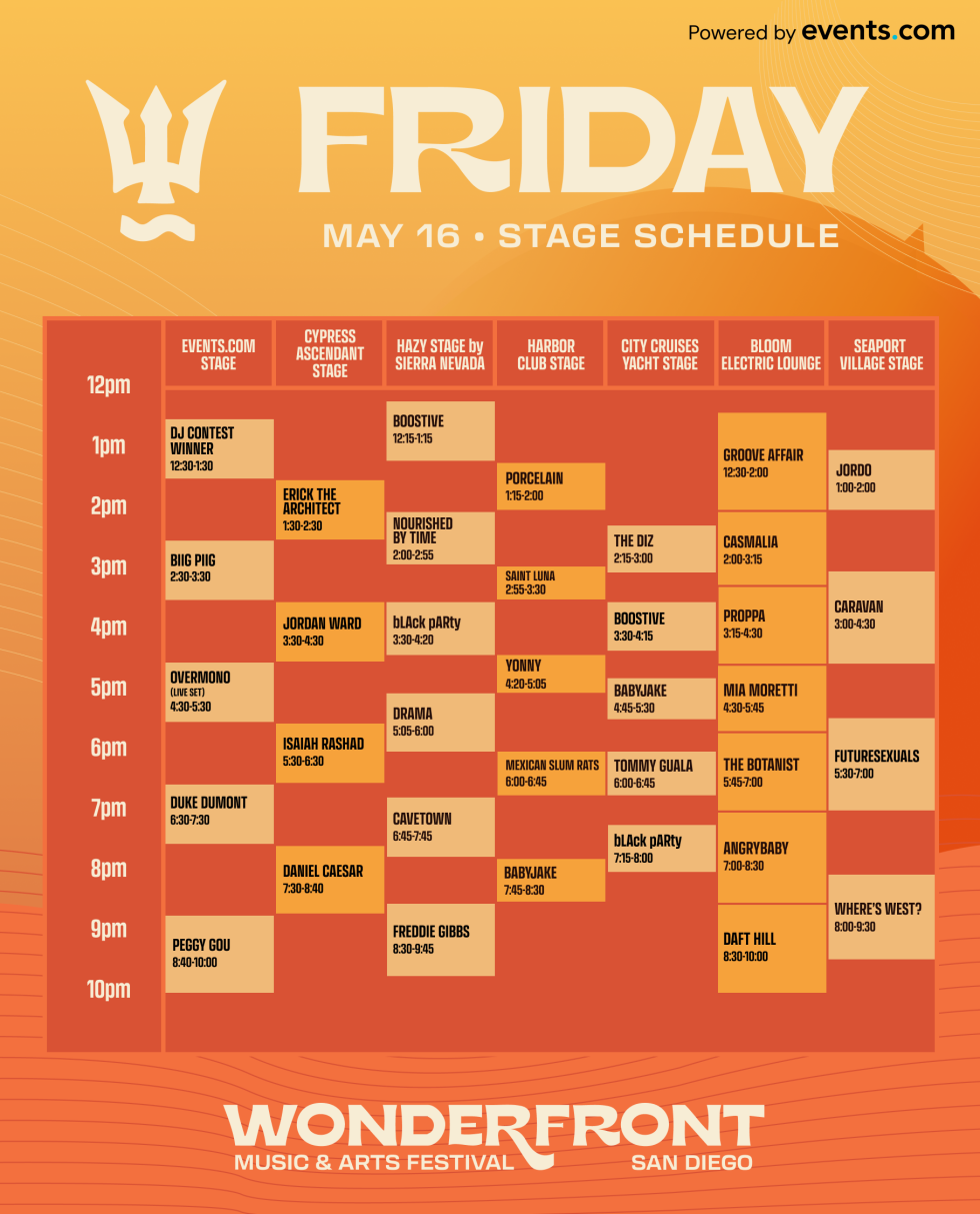 2025 LINEUP SCHEDULE - Wonderfront Festival